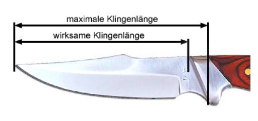 Klingenlänge messen - Wie macht man's richtig?
