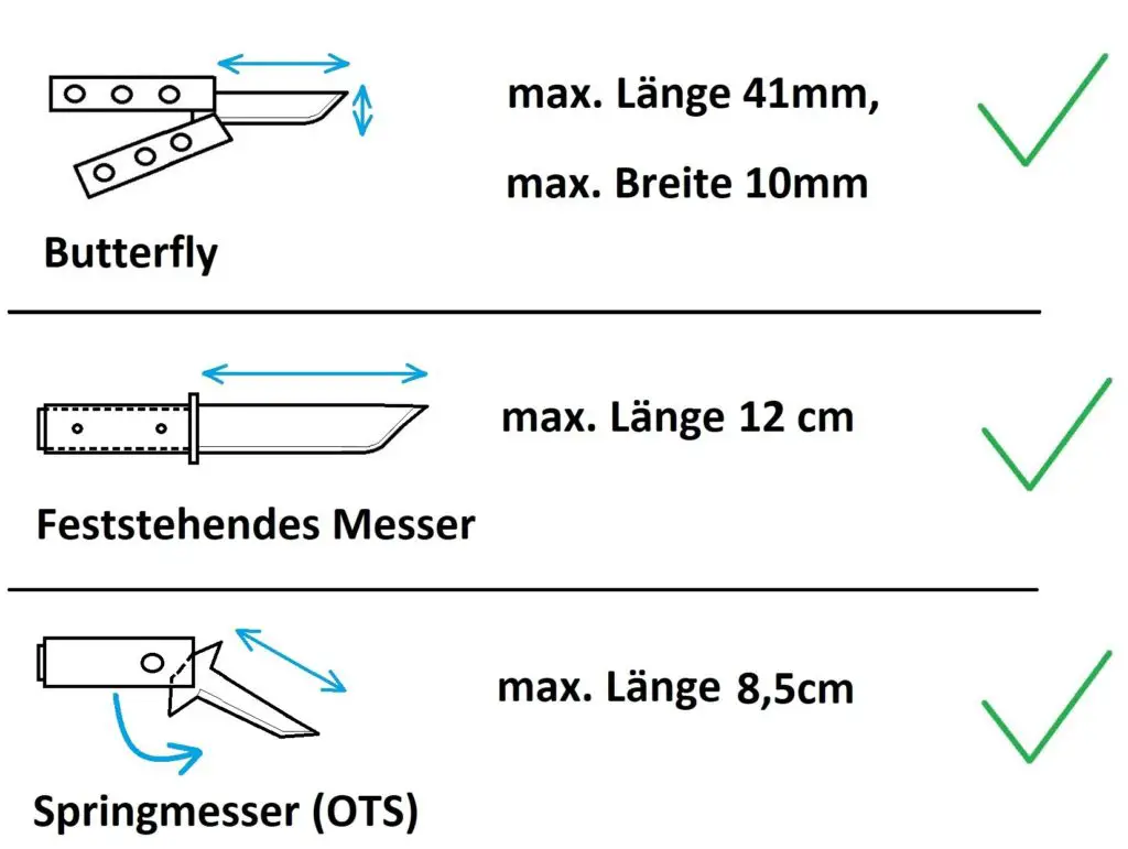 Wie lang darf ein Messer sein?